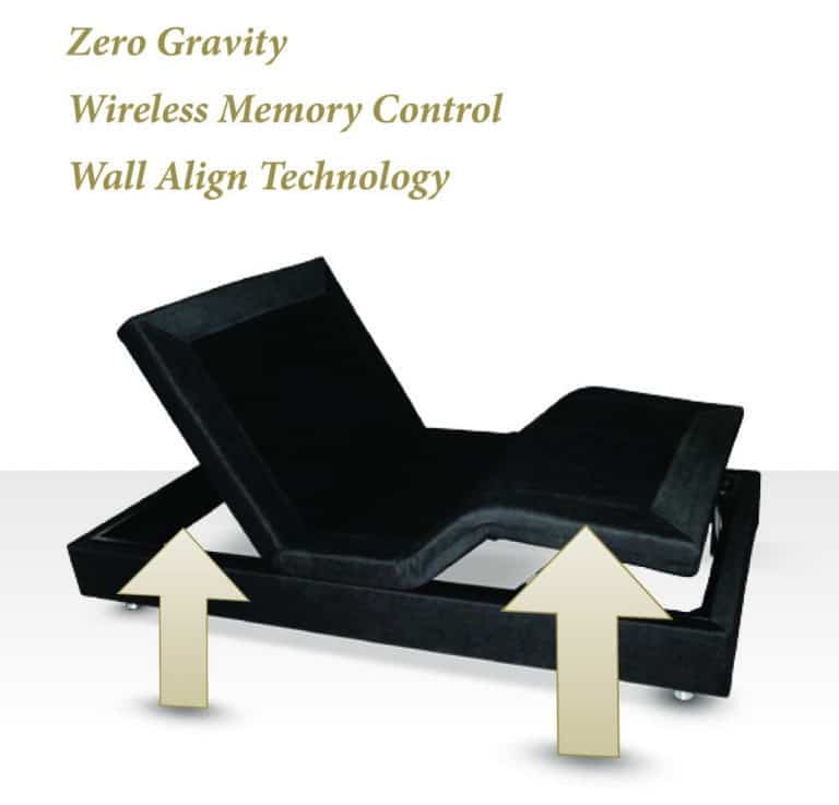 Adjustable Bed - Avante SmartFlex 3 Base | Balance Mobility