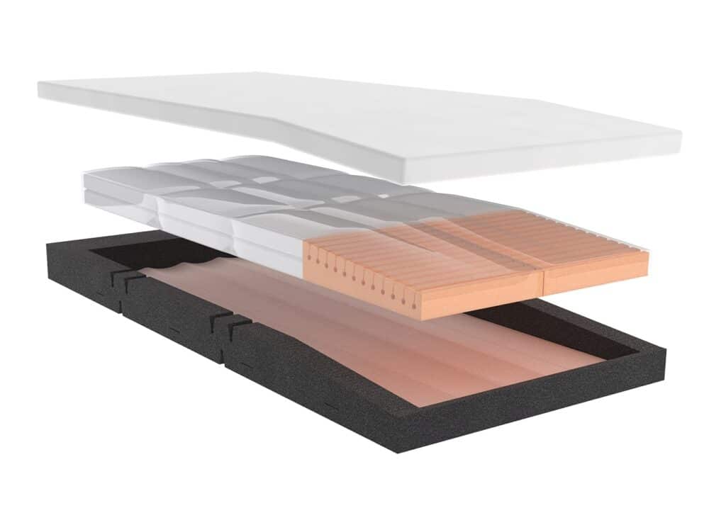 Mattress Hybrid - Forte Alaise Pumpless Hybrid | Balance Mobility